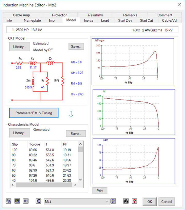 MOTOR STARTING STUDIES - Ynni Consulting│Electrical Engineering Services